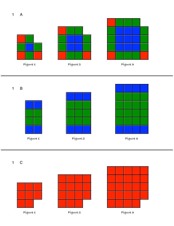 Quadratic Patterns Quadratic Patterns