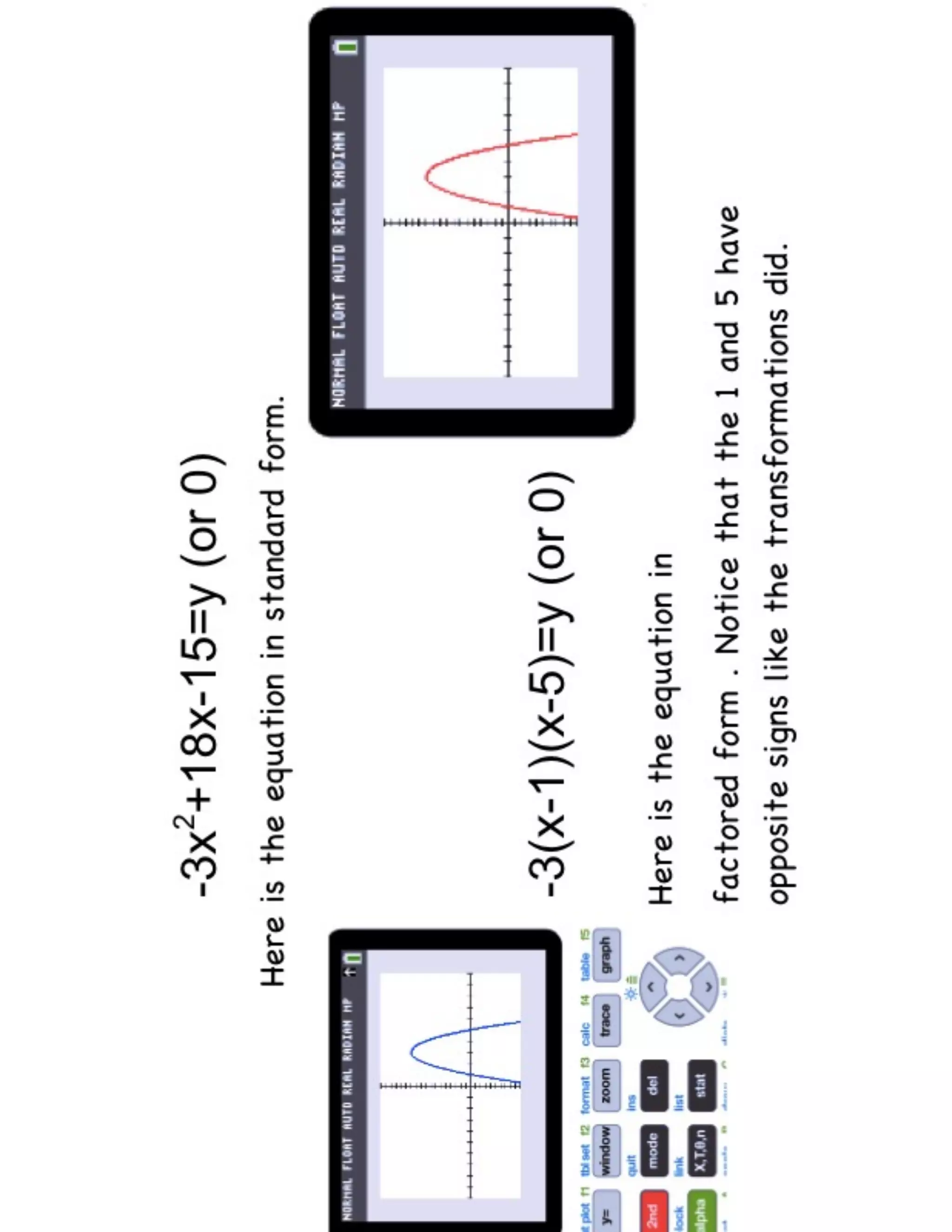 Quadratic regression factored form | PDF