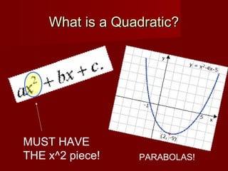 Quadratics | PPT | Free Download