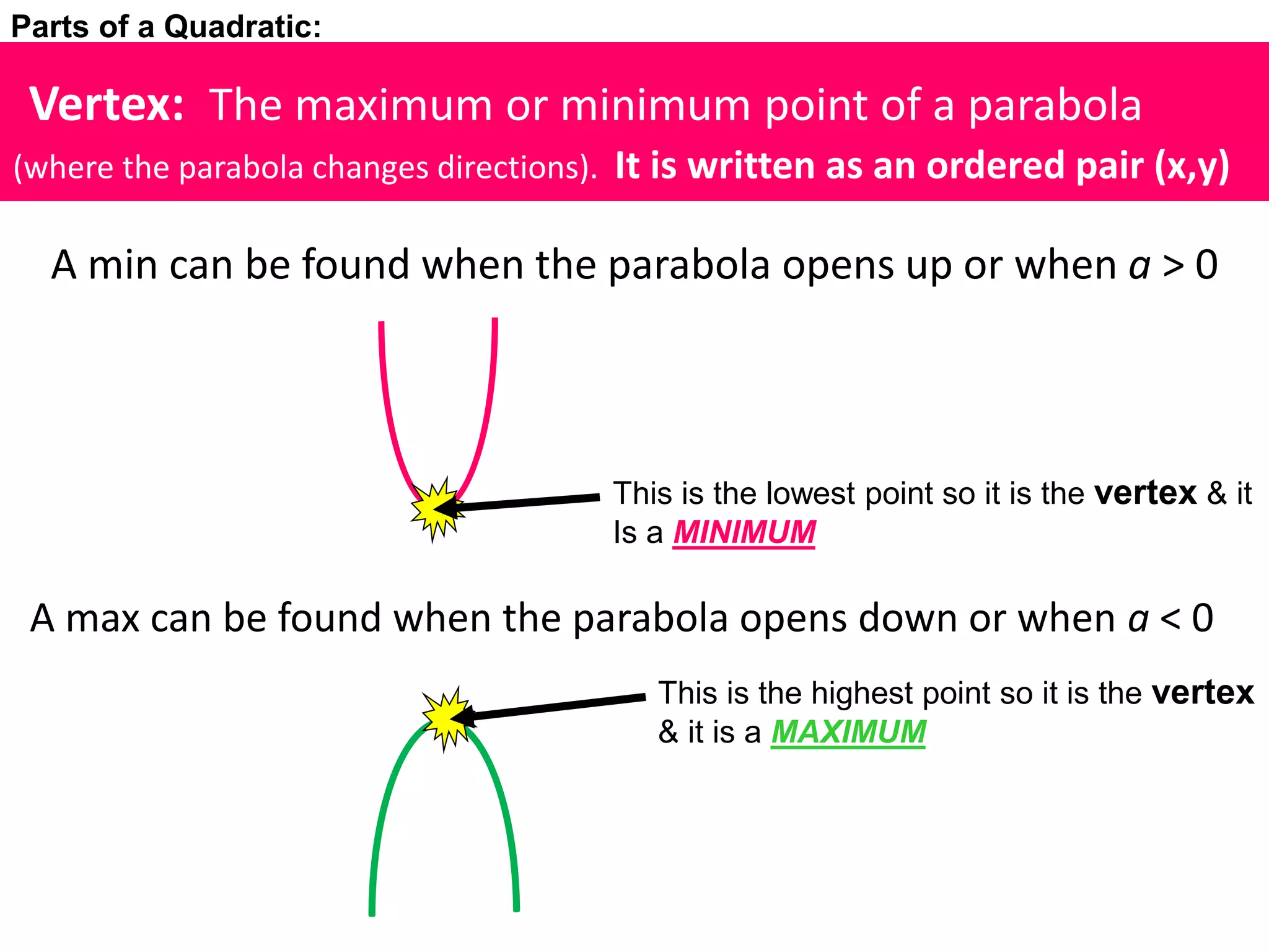 Quadratics10 1 | PPTX