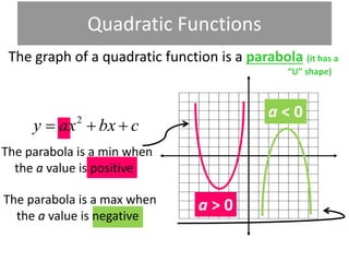 Quadratics10 1 | PPTX
