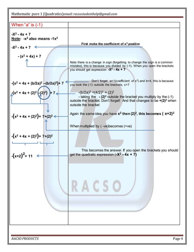 AS LEVEL QUADRATIC (CIE) EXPLAINED WITH EXAMPLE AND DIAGRAMS | DOCX
