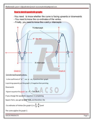 AS LEVEL QUADRATIC (CIE) EXPLAINED WITH EXAMPLE AND DIAGRAMS | DOCX
