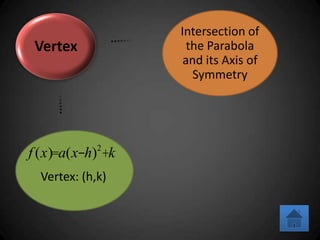 Quadratics ppt | POTX