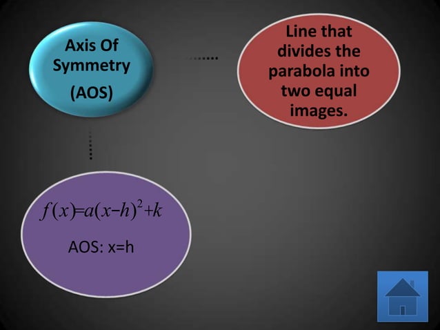 Quadratics ppt | POTX
