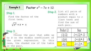 Quadratic Trinomial where a = 1 | PPTX