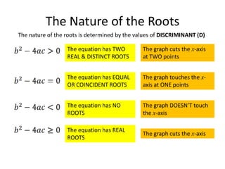 Quadratic Equations | PPTX
