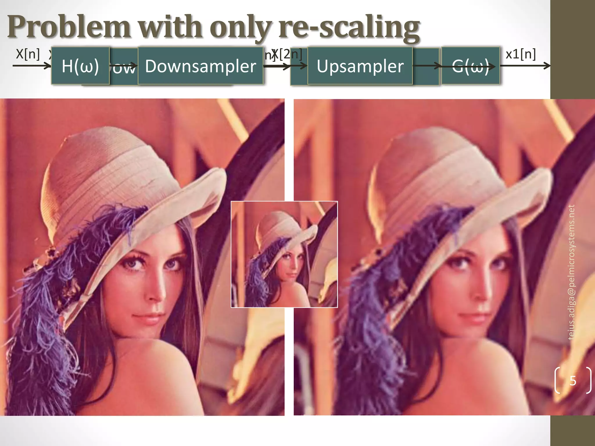 Quadrature Sampling | PPT