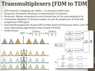 Quadrature Sampling | PPT