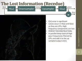 Quadrature Sampling | PPT