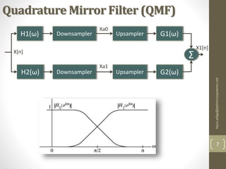 Quadrature Sampling | PPT