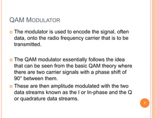Quadrature amplitude modulation | PPTX
