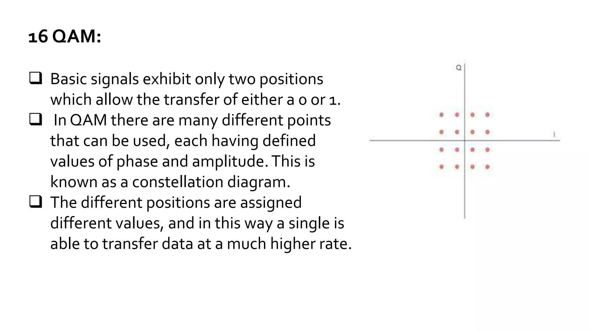 Quadrature amplitude modulation | PPTX