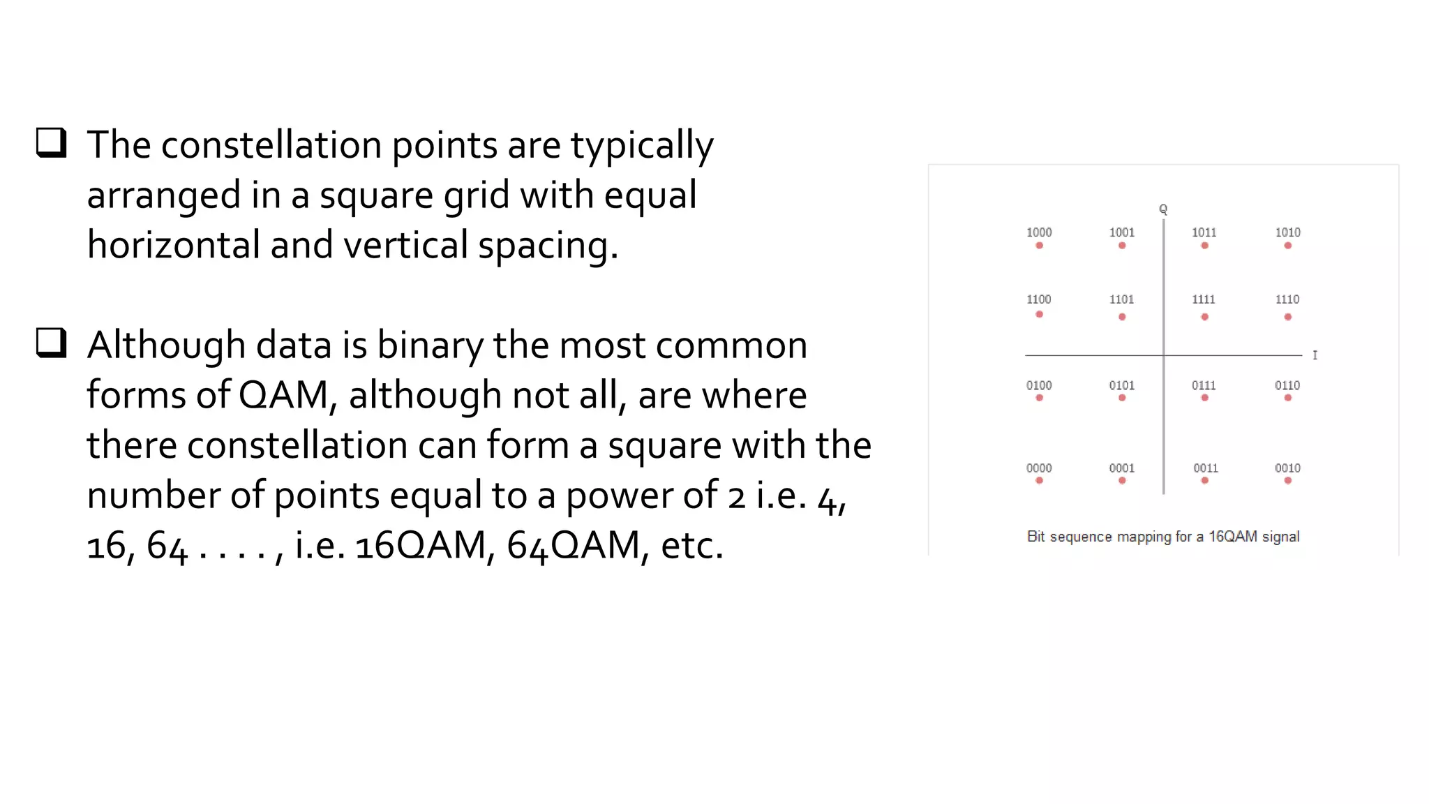Quadrature amplitude modulation | PPTX | Dance and Electronic Music | Music