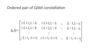 Comprehensive Overview of Quadrature Amplitude Modulation (QAM ...
