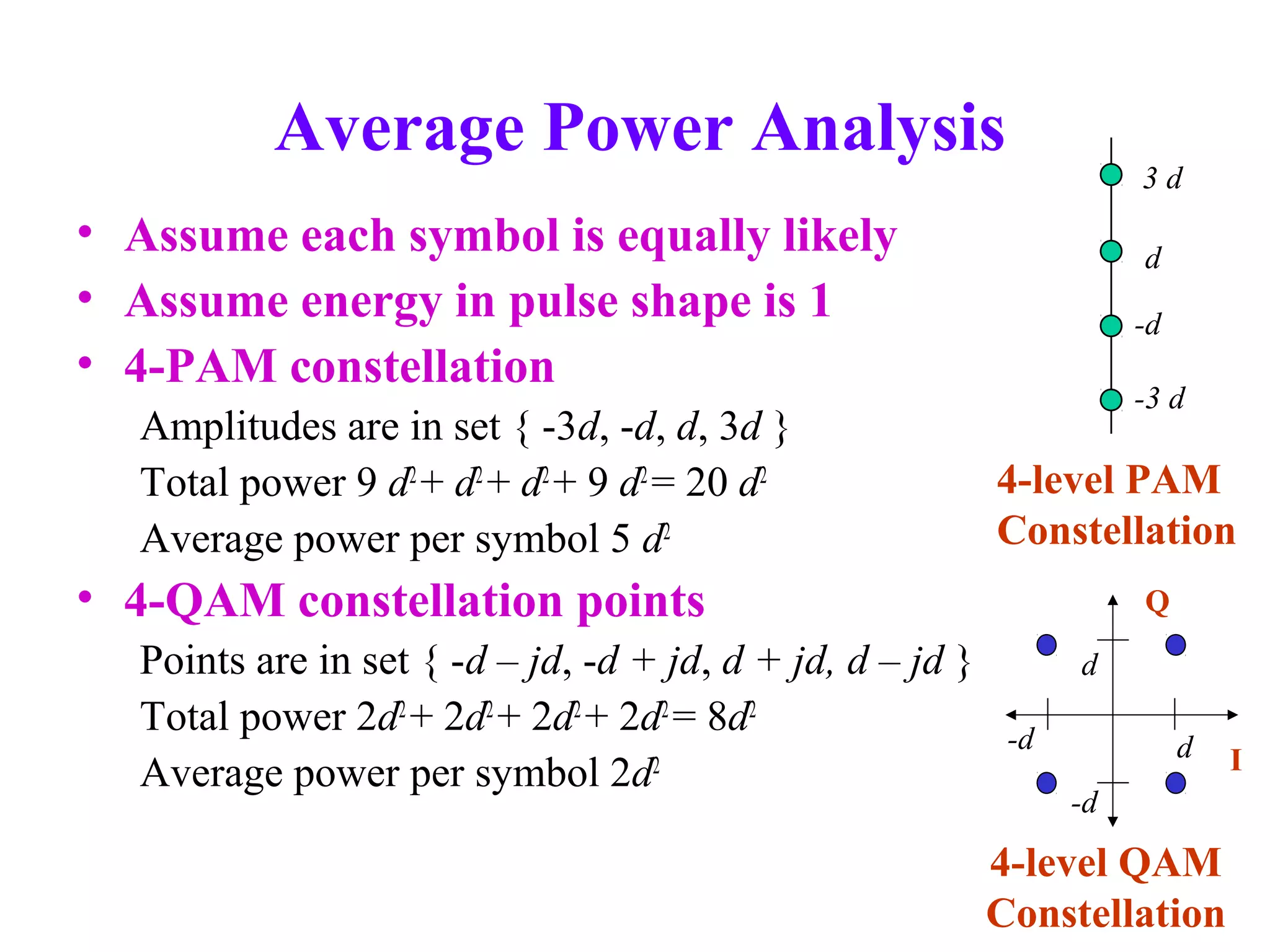 Quadrature Amplitude Modulation Qam Transmitter Ppt Digital Audio