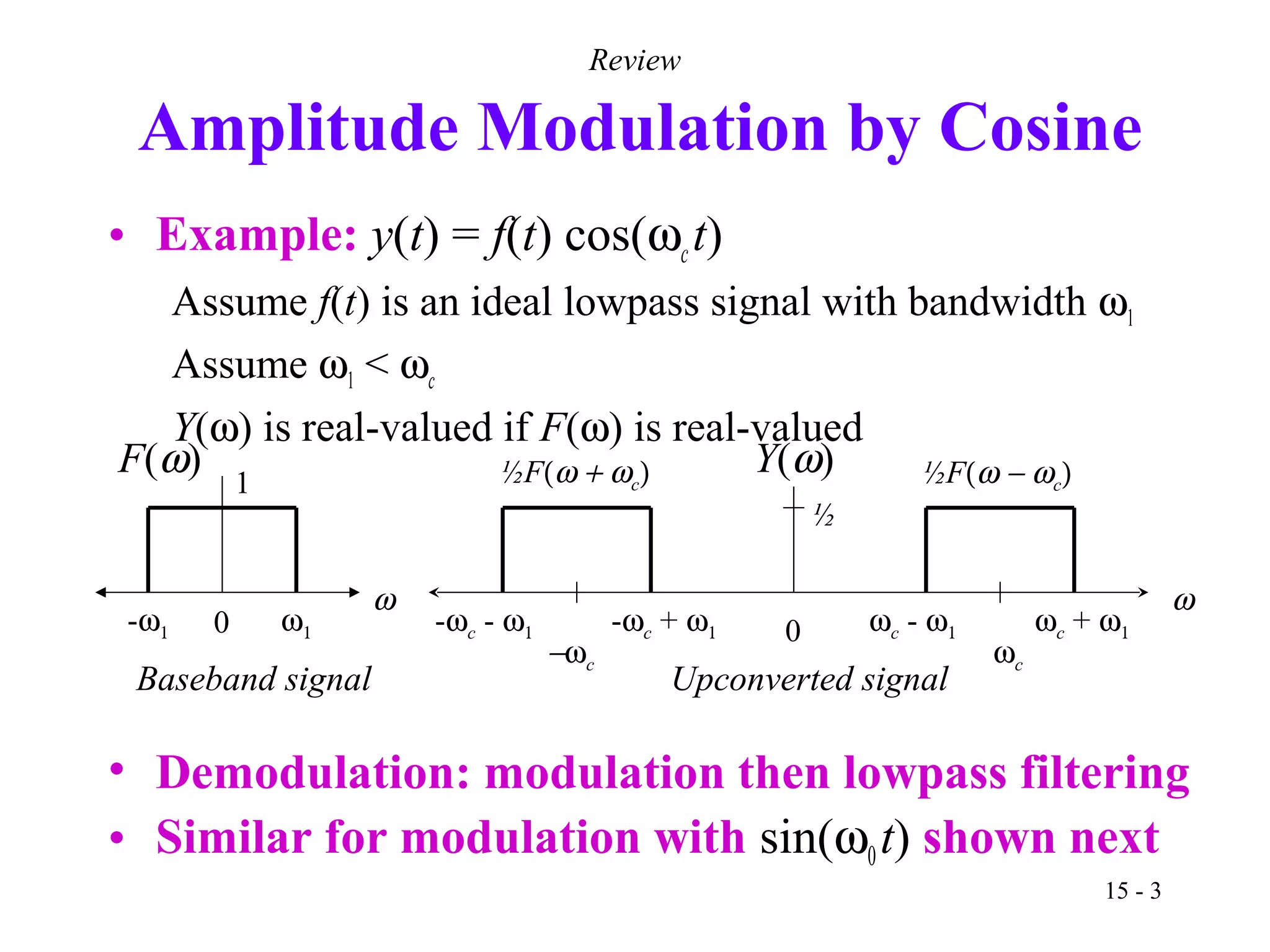 Quadrature Amplitude Modulation Qam Transmitter Ppt Digital Audio Computer Software And