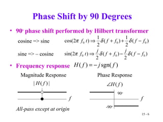 Quadrature amplitude modulation qam transmitter | PPT