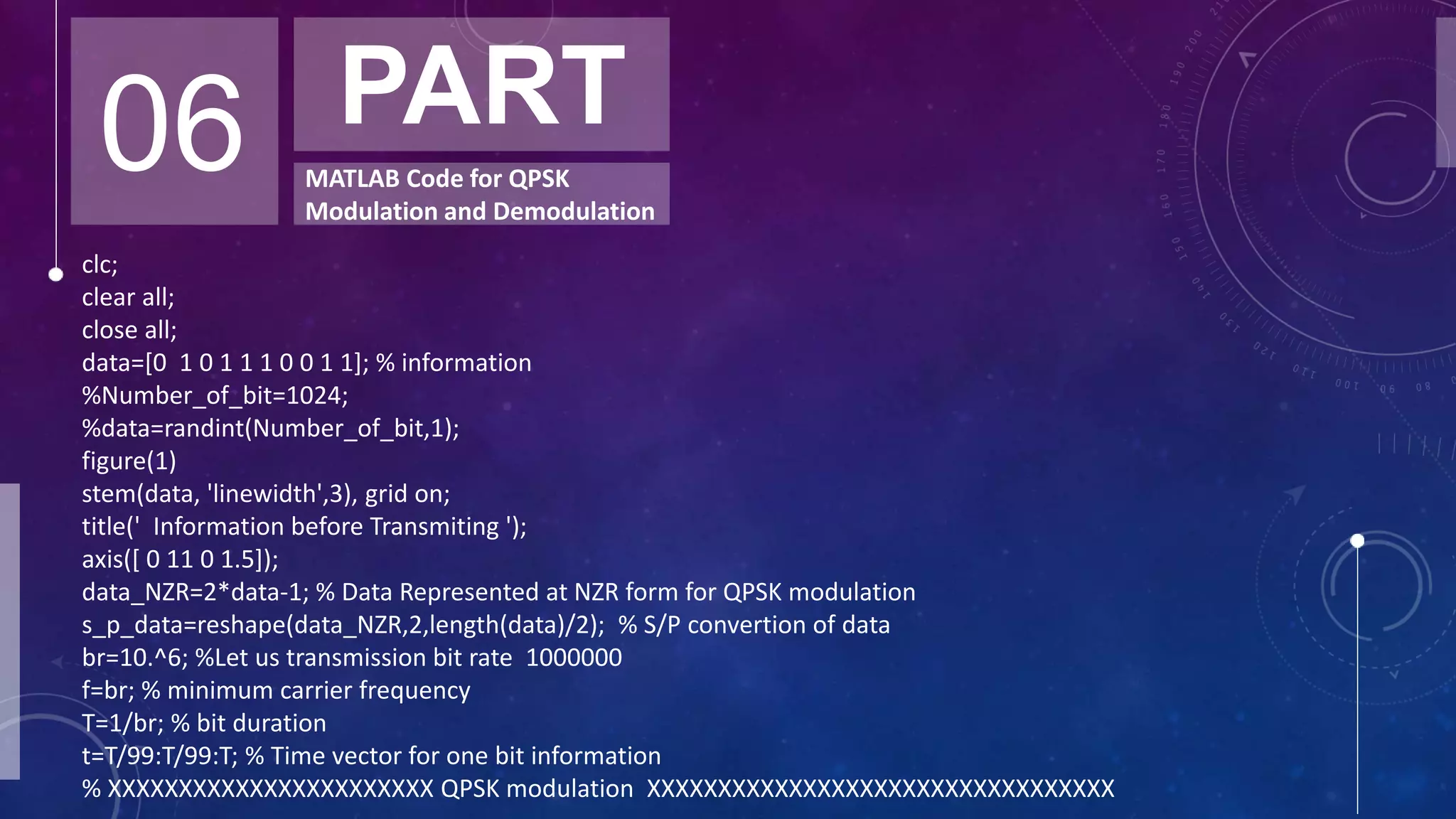 Quadrature phase shift keying | PPTX