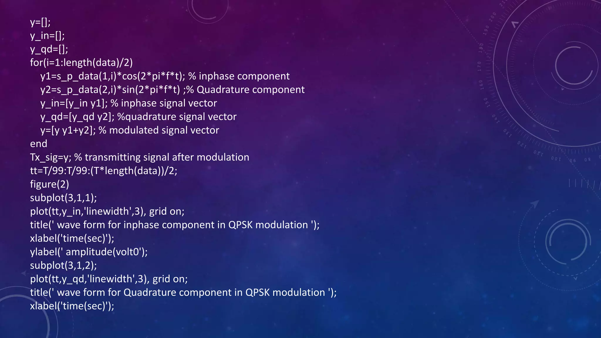 Quadrature phase shift keying | PPTX
