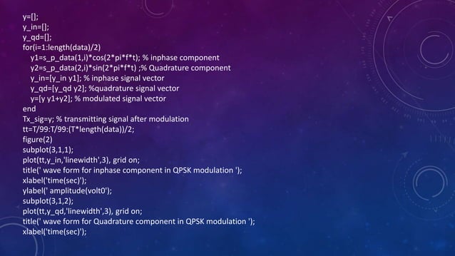 Quadrature phase shift keying | PPTX | Digital Audio | Computer Software and Applications