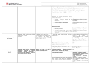 Quadre de competències, a 21.05.2014. | PDF