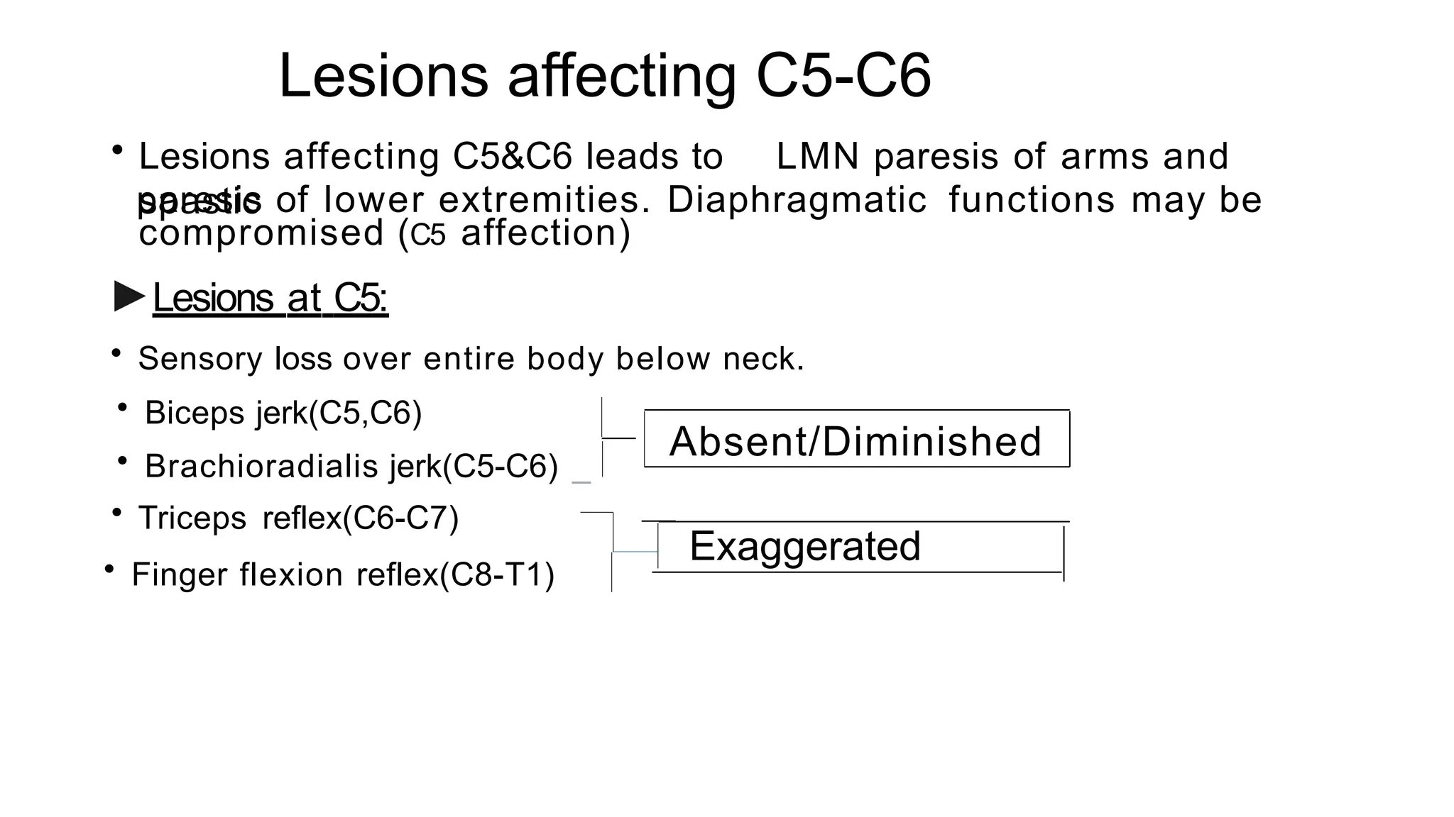 Quadriparesis of human beings due to compression.pptx