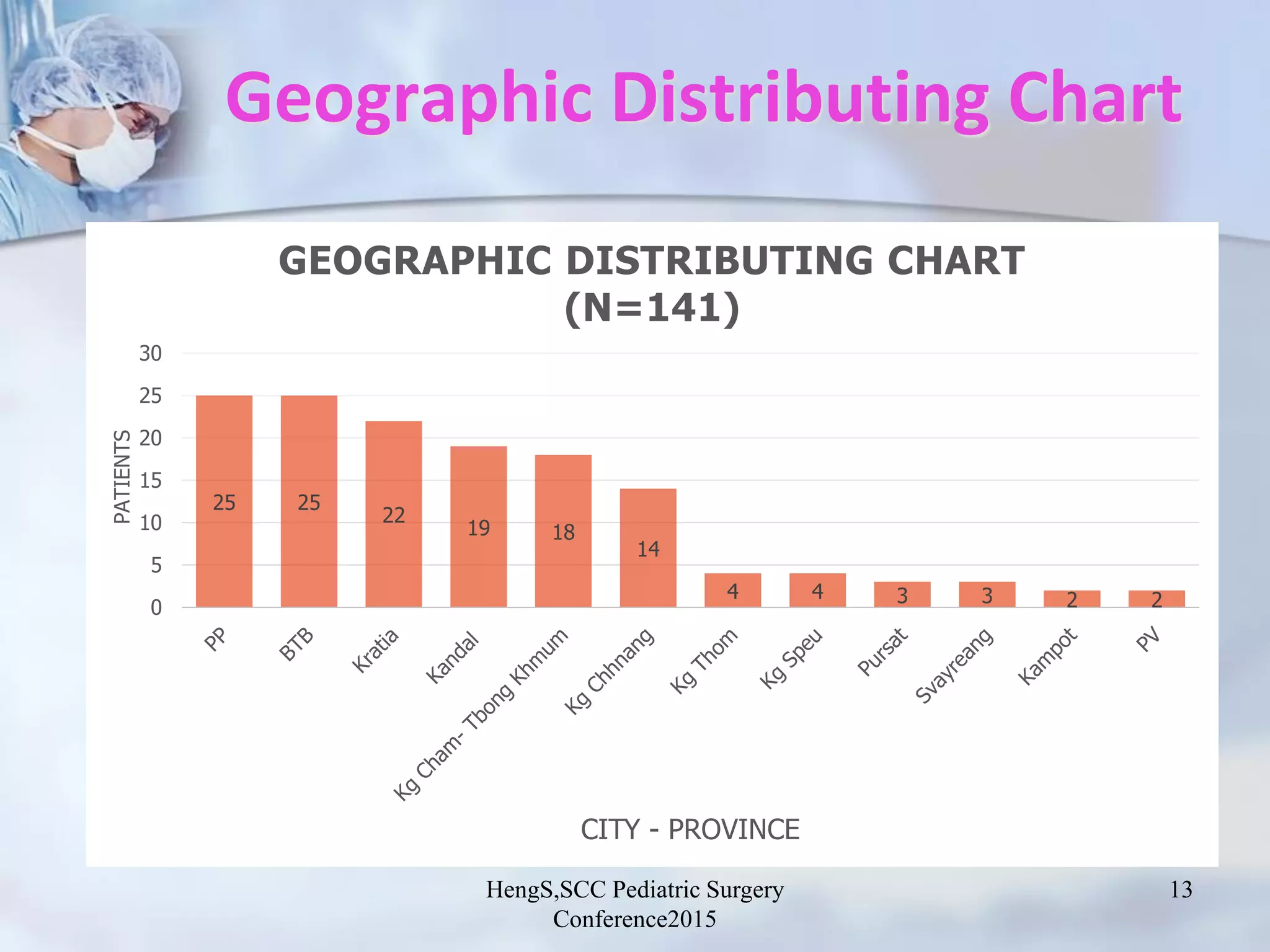 Quadriceps fibrosis after intramuscular injections in children. | PDF