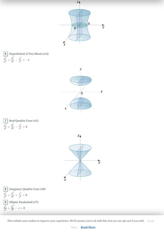 Quadric surfaces | PDF