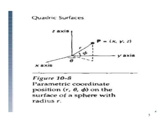 Quadric Surfaces.ppt