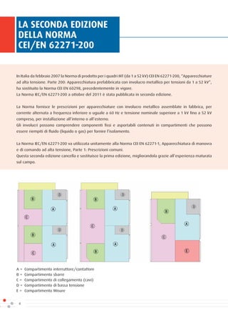 Quadri elettrici media tensione | PDF