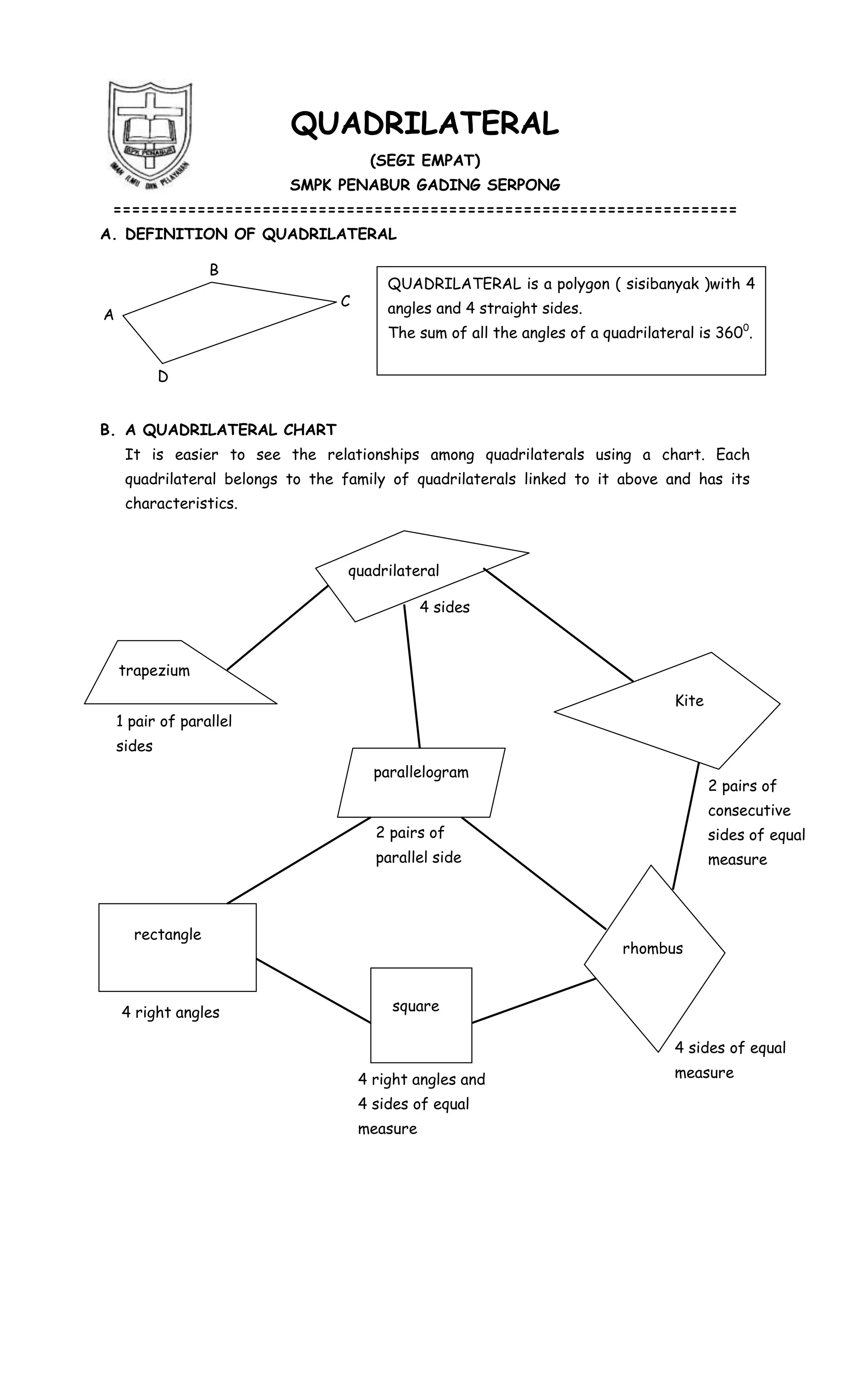 Quadrilateral | DOCX
