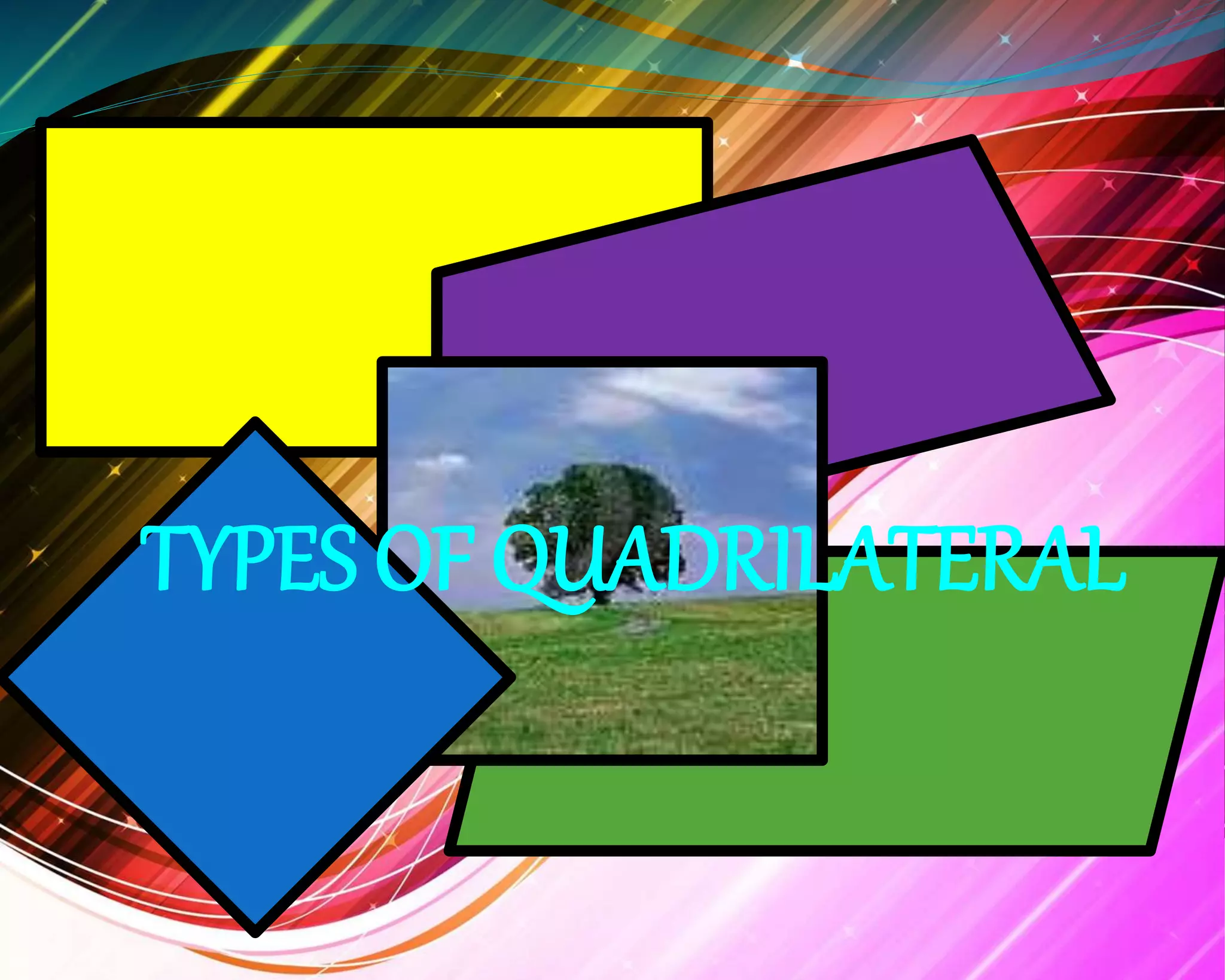 Types of Quadrilateral | PPTX