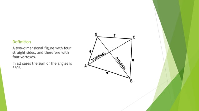 Quadrilateral | PPT