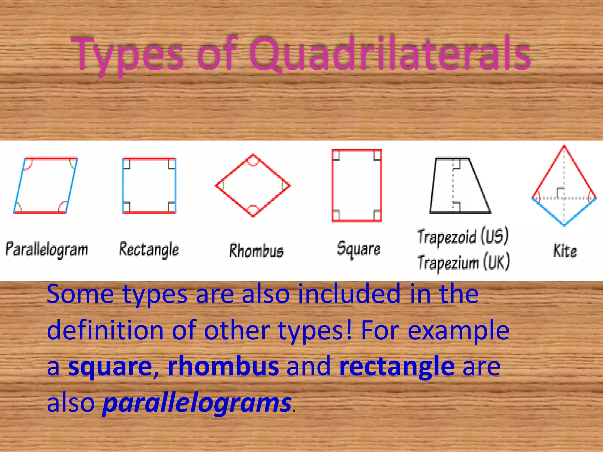 Quadrilateral | PPT