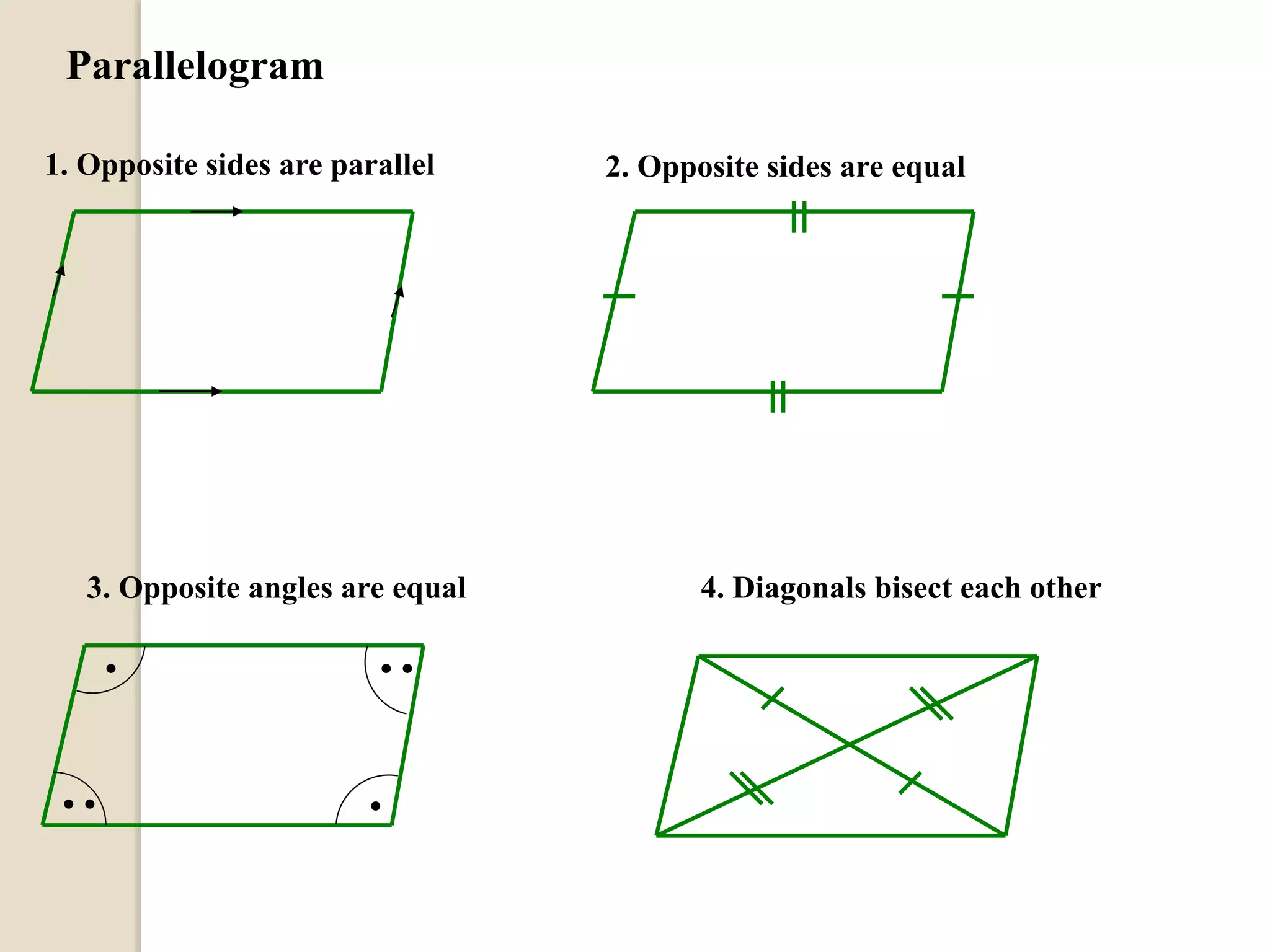Quadrilateral and triangle for class VII & VIII | PPT