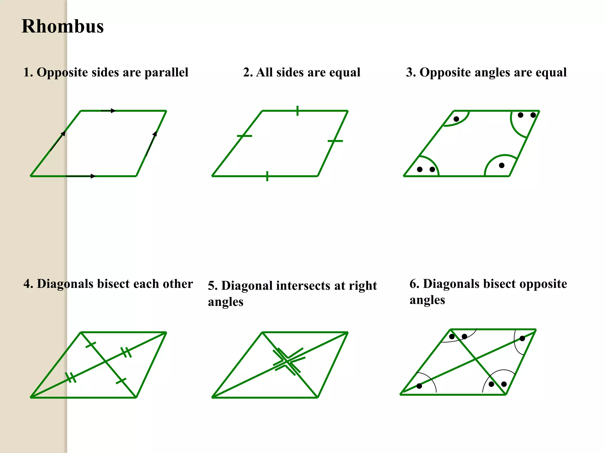 Quadrilateral and triangle for class VII & VIII | PPT