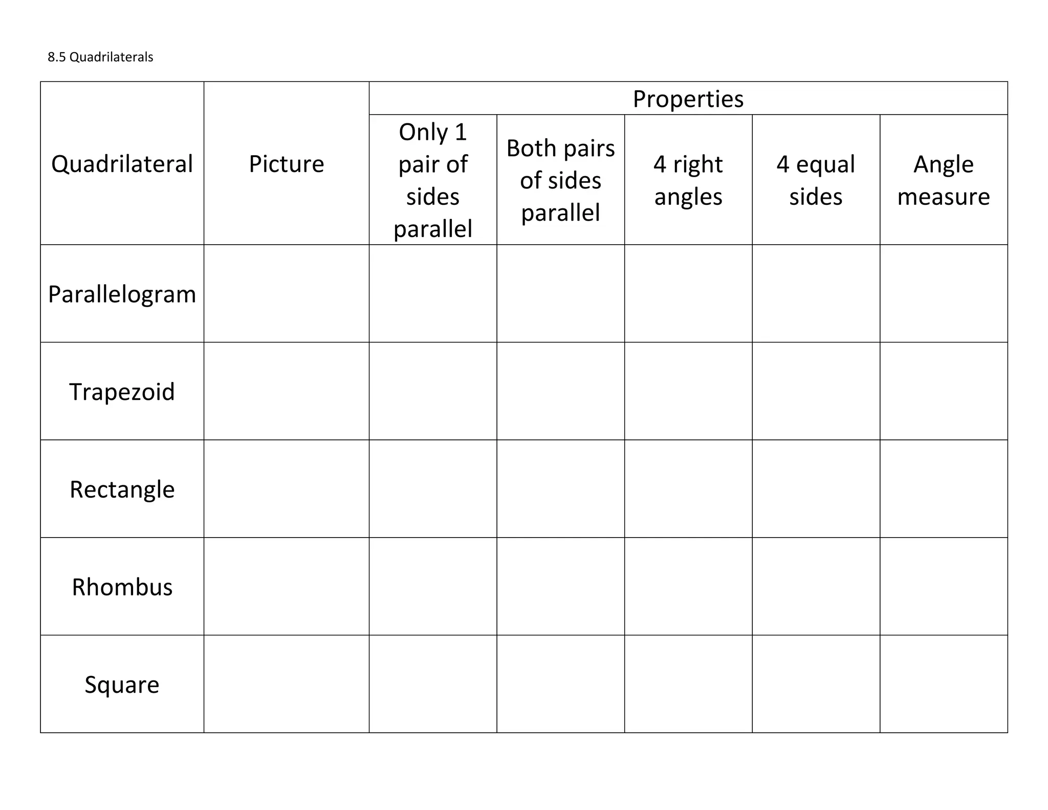 Quadrilateral Classify | PPT