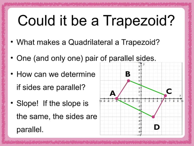 Quadrilateral notes | PPT | Physics | Science