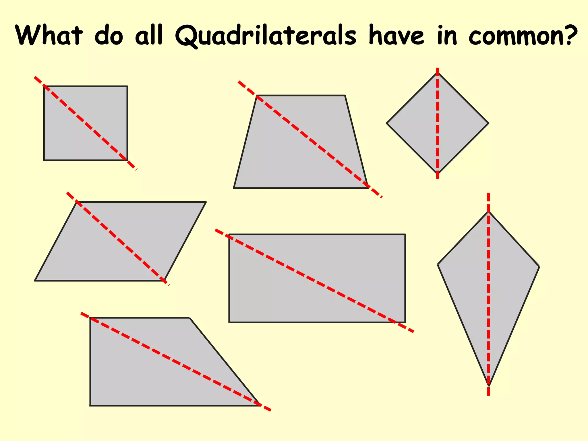 Quadrilaterals | PPTX