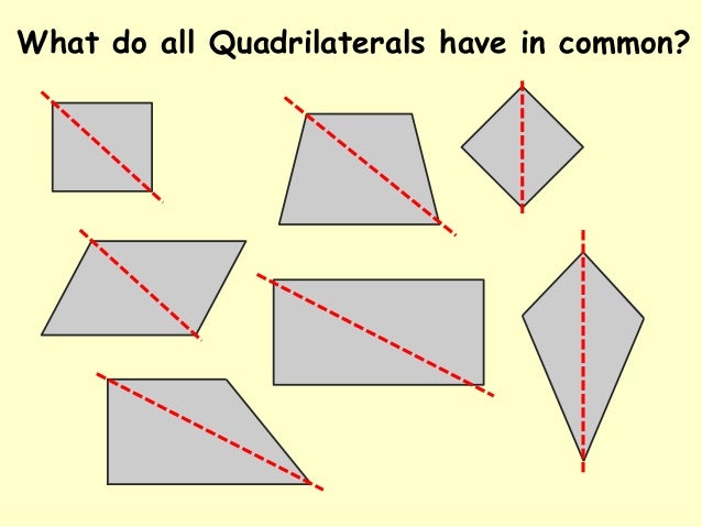 Quadrilaterals