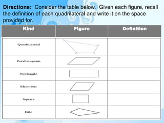 Quadrilaterals | PPTX
