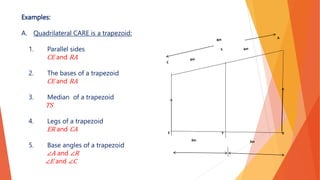 QUADRILATERALS.pptx | Physics | Science