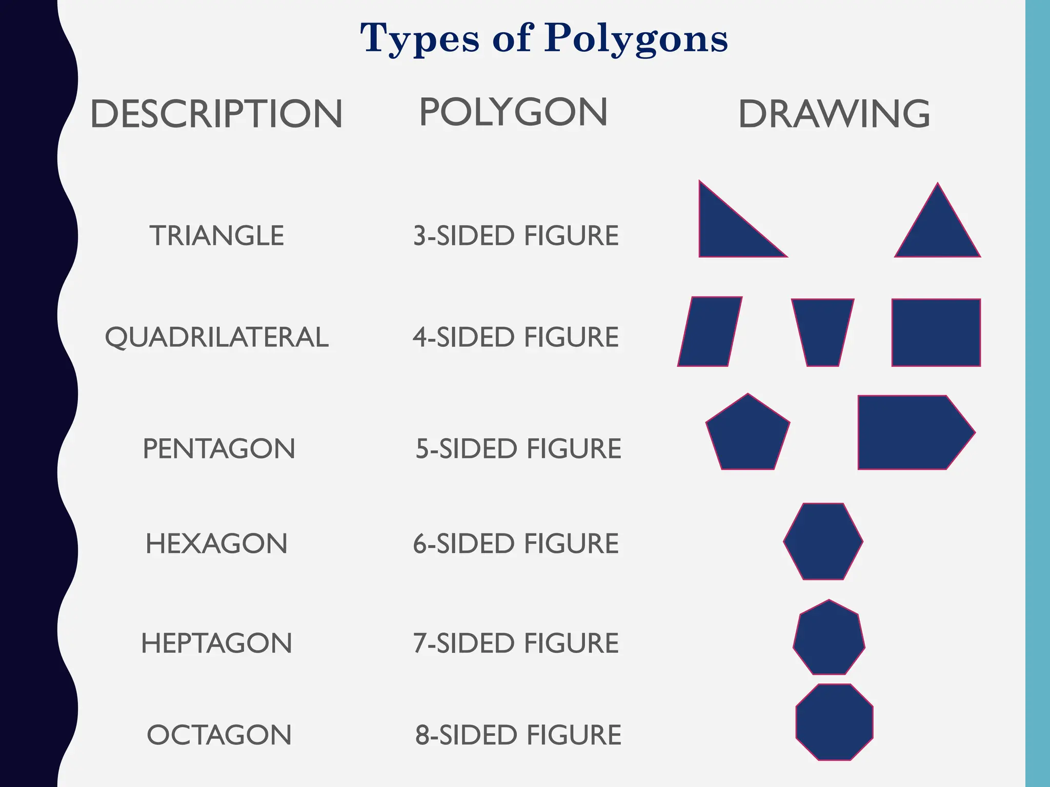 QUADRILATERALS.pdf_0757875567654333788887 | PDF