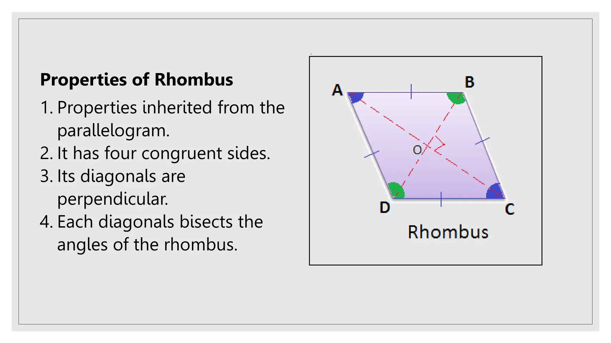 classification of quadrilaterals grade 9.pptx