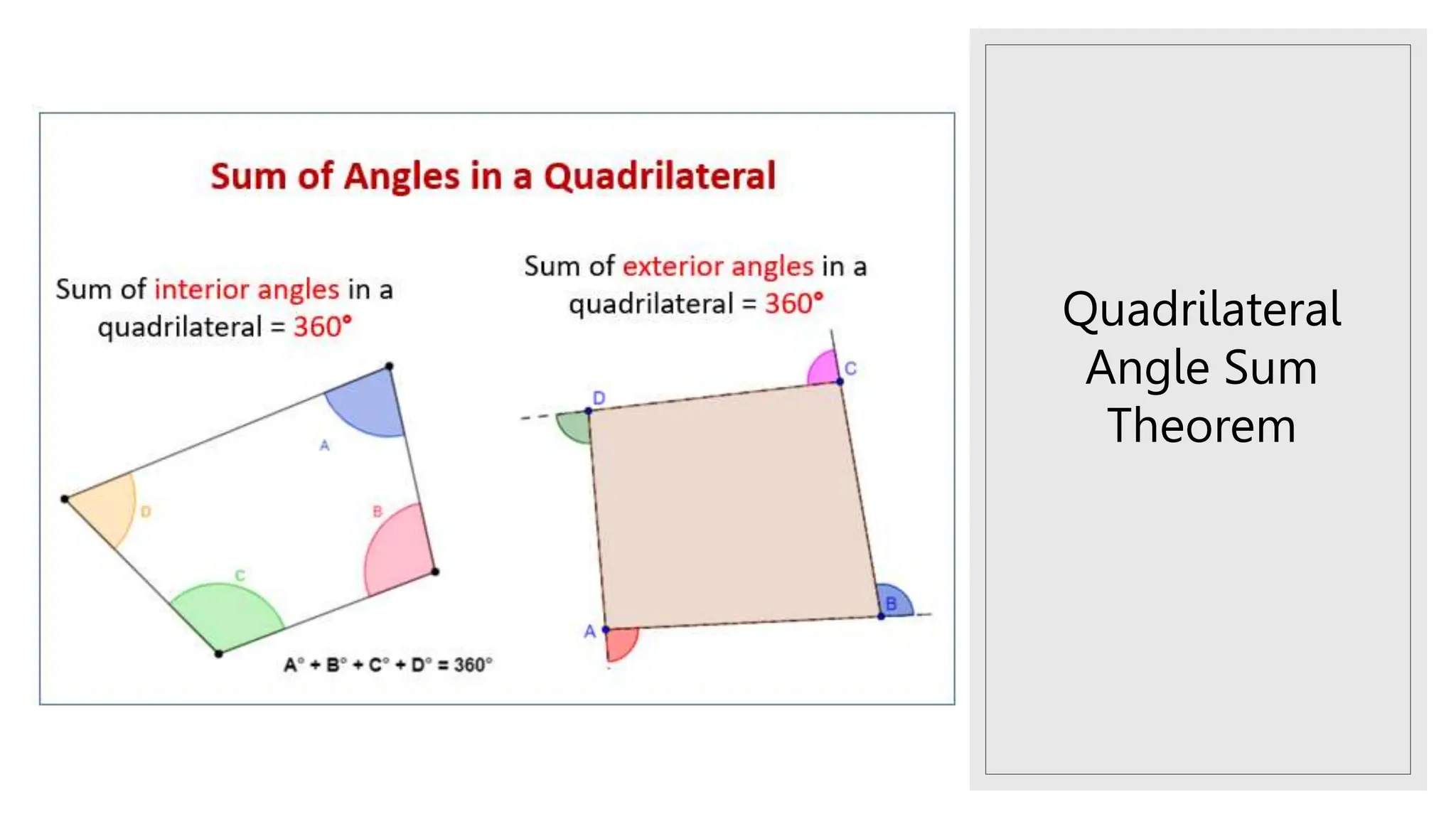 classification of quadrilaterals grade 9.pptx