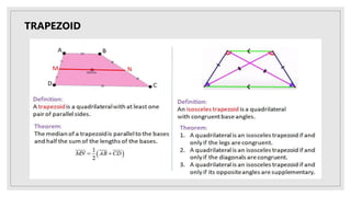 classification of quadrilaterals grade 9.pptx