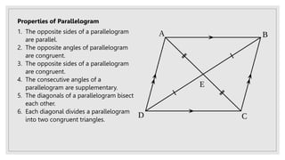 classification of quadrilaterals grade 9.pptx