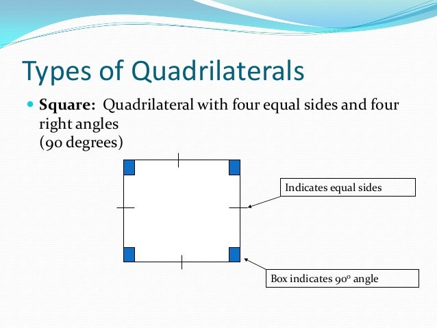 Quadrangle Definition
