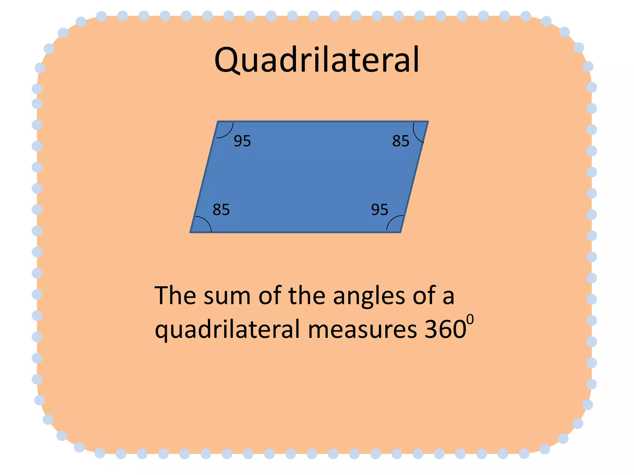Quadrilaterals grade 7 | PPTX